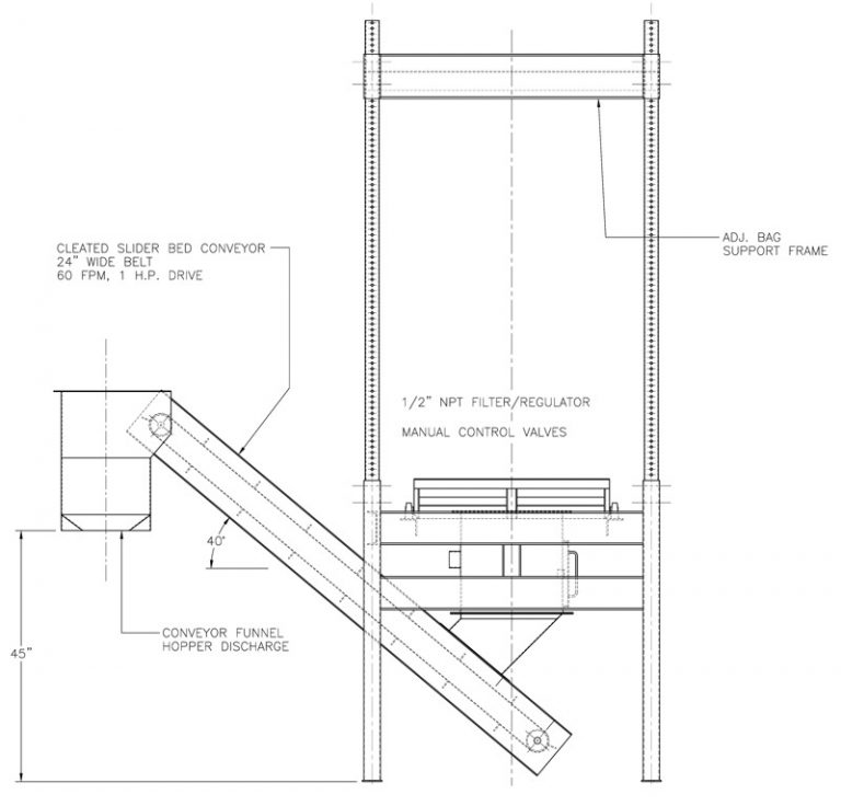 Bulk Bag Unloader for Crumb Rubber - Tinsley Equipment Company