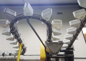 Images and Videos of Omni-directional Bucket Conveyors