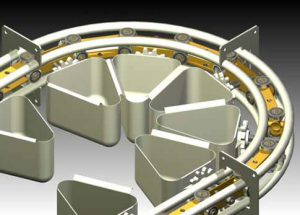 Images and Videos of Omni-directional Bucket Conveyors