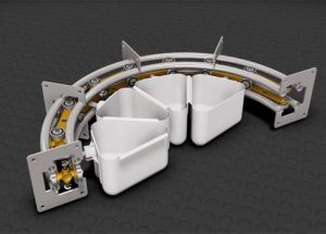 Images and Videos of Omni-directional Bucket Conveyors