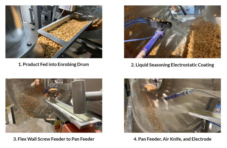 Electrostatic Seasoning Systems | 10-45% Reduction in Powder